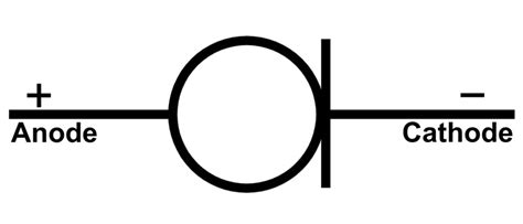 Constant Current Diode Symbol Construction And Working