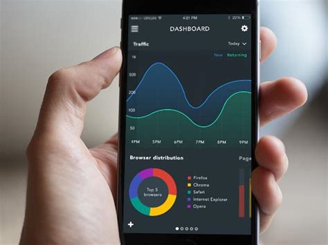 30 Stunning Examples Of Graph In Mobile Ui Design Smashfreakz