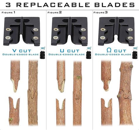 Simple Grafting Tool Kit Makelifeasy