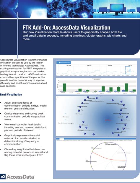 Visualization Data Sheet Web