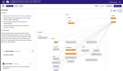 codesee onboard developers faster