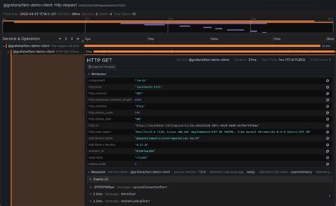 Frontend Observability With Grafana Faro Mayflower Blog