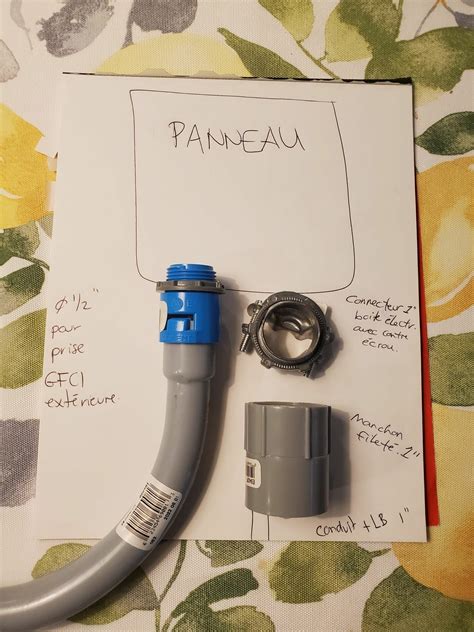 How To Connect Pvc Conduit To Box At Jayden Leadbeater Blog