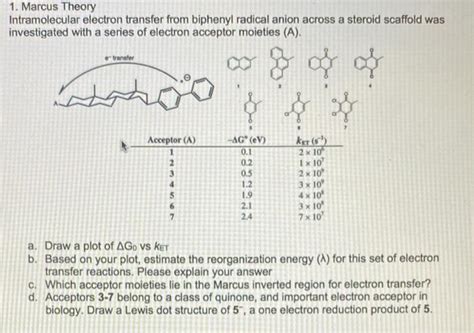 Solved 1 Marcus Theory Intramolecular Electron Transfer
