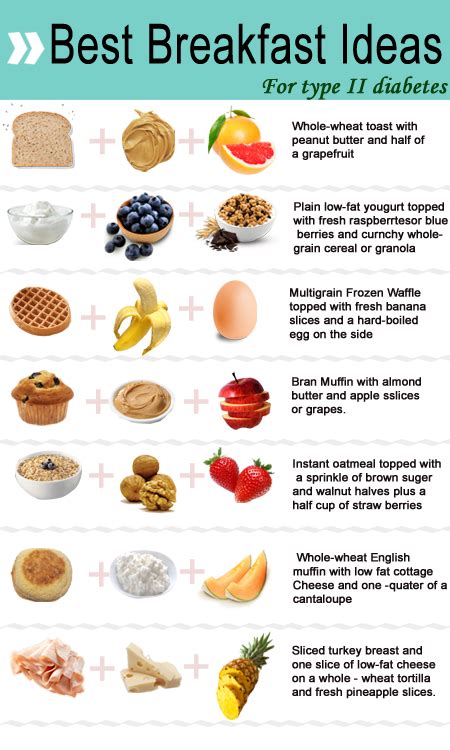 Diabetic Food List Healthy Recipes For Diabetics Diabetic Meal Plan