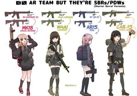M4a1 M16a1 M4 Sopmod Ii And St Ar 15 Girls Frontline Drawn By