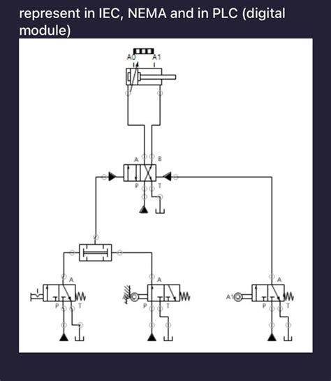 Represent In IEC NEMA And In PLC Digital Module Chegg Com