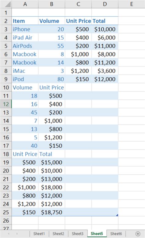 在microsoft Excel中将多个表复制到一个表的4种方法 Infoxiao 在microsoft Excel中将多个表复制到一个表的4种方法 Infoxiao