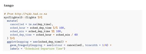 Pandoc Syntax Highlighting Examples Garrick Aden Buie