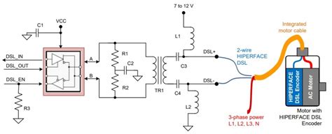 Servo Motor Encoder Types [analogue And Digital]