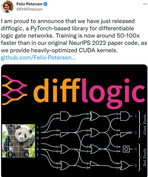 训练速度最高100倍提升！基于pytorch实现的可微逻辑门网络开源 知乎