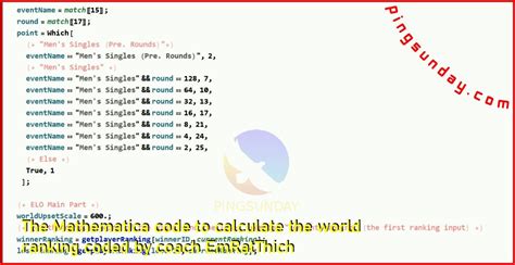 The Best Professional Female Table Tennis Players In The World Pingsunday