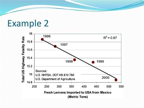 Quantitative Research Ppt Download