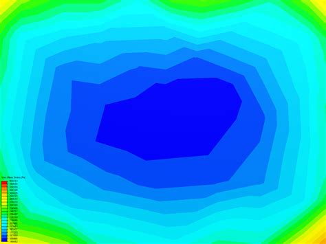 Structural Analysis By Ssatti Sirisha Simscale