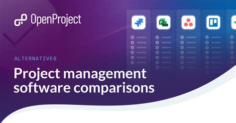 Best Open Source Alternative Openproject