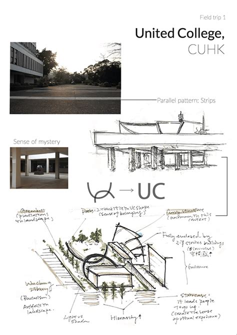 Logbook Hong Kong Architecture Behance
