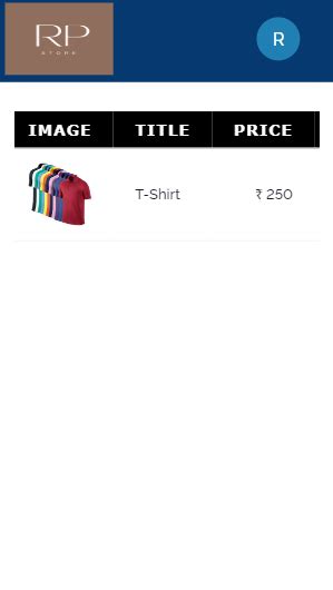 Github Rushi6457 Full Stack E Com This Is The Full Stack E Commerce Application With Both