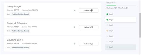 Sai Rama Devi Kota On Linkedin Learning Coding Problemsolving