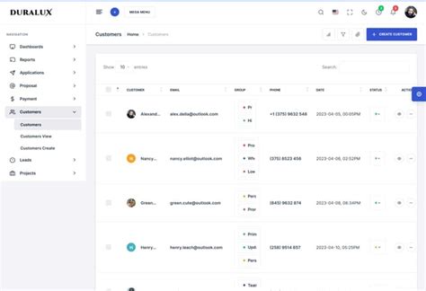Duralux Php Admin And Dashboard Bootstrap Template Admin Templates Ft