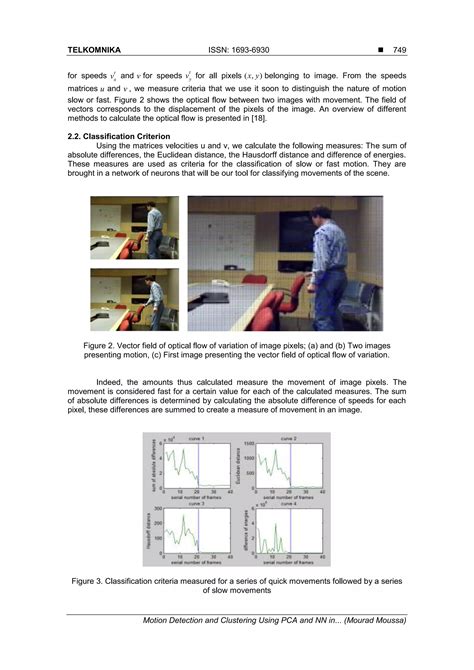 Motion Detection And Clustering Using Pca And Nn In Color Image Sequence Pdf