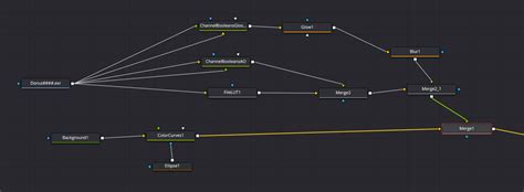 davinci resolve the free and powerful video editing software for all