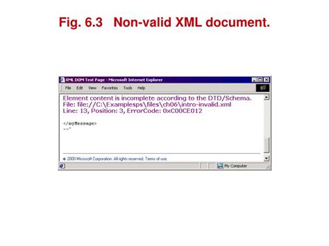 Ppt Document Type Definition Dtd Powerpoint Presentation Free Download Id3287666