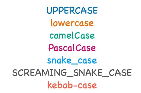 java 22 条 spring boot 企业级最佳实践，应有尽有，建议收藏！！ 个人文章 segmentfault 思否