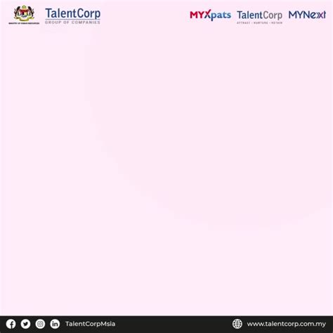 [video] Talent Corporation Malaysia Berhad Talentcorp On Linkedin