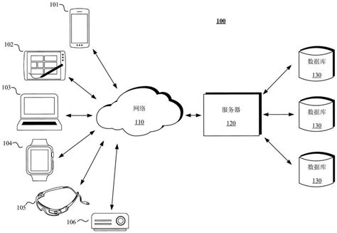 target detection method device and equipment and computer readable