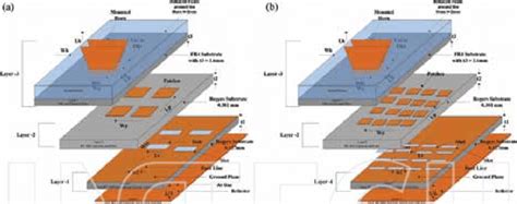 Exploded View A 2 × 2 Array And B 4 × 4 Array 39 Download