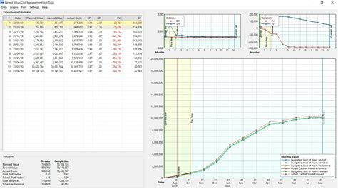 Candy Software 2023 Reviews Preise And Live Demos