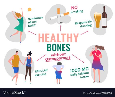 Early Menopause Osteoporosis Prevention At John Mallery Blog