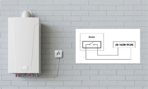Heating Control With Wireless PG Output Module JB 162N PLUG Jablotron