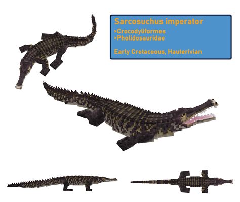 Sarcosuchus The Prehistoric Nature Wiki