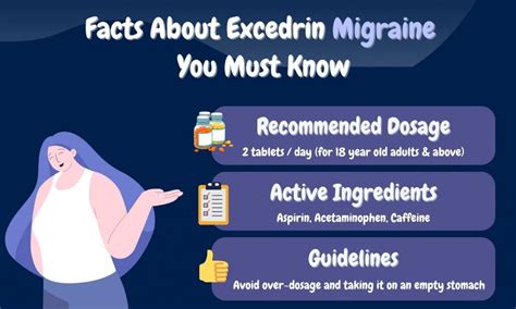 Excedrin Migraine Ingredients Dosage And Side Effects