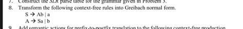 Solved 1 8 Construct The Slr Parse Table For The Grammar
