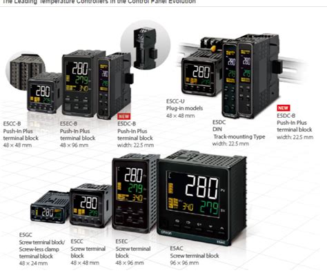 Omron Pid Controller At Rs 1350piece Pid Temperature Controller In Chennai Id 22967036812