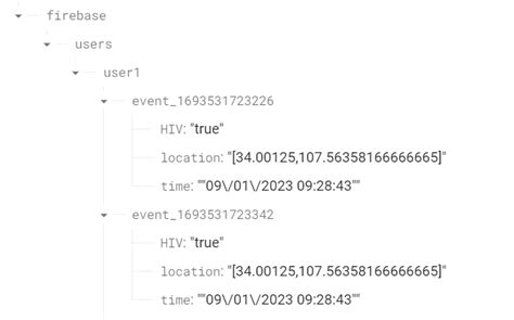 I Want To Get Values From Sub Tags On Firebase Mit App Inventor Help