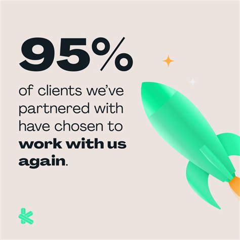 Arianit Fazliu On Linkedin Resultsoriented Clientsatisfaction