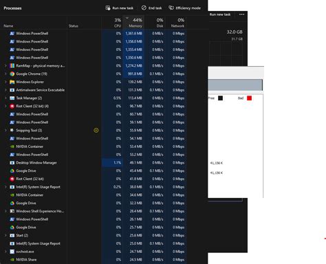 ram usage isn t adding up to the reported usage while using 40 to 50