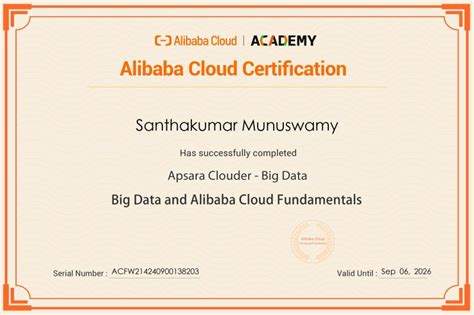 Santhakumar Munuswamy On Linkedin Alibabacloudacademy Bigdata