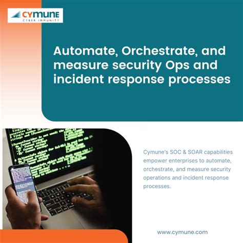 Cymune On Linkedin Secops Security Orchestration Automation And Response Solutions Soar