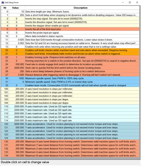 Releases Svenhb GRBL Plotter GitHub