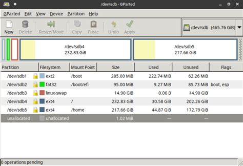 Safe Way To Extend Boot Partition On Linux Alexey Anufriev