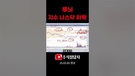 루닛 의료용 인공지능 Ai 이제 급등 시작합니다 Youtube