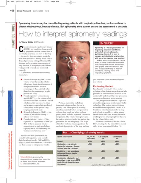How To Interpret Spirometry Readings