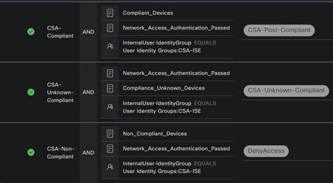 Configure Secure Access For Ra Vpnaas Posture Assessment With Ise Cisco