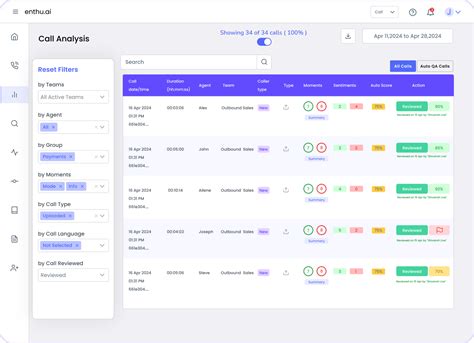 Ai Agent For Call Centers Complete Automation Guide 2026