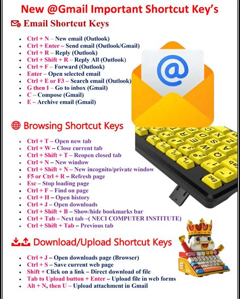 Neci 🔹 Ctrl 0 Hide Selected Columns 🔹 Ctrl 9 Hide Selected Rows 🔹 Ctrl Shift