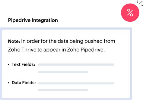 Integrate Pipedrive With Zoho Thrive